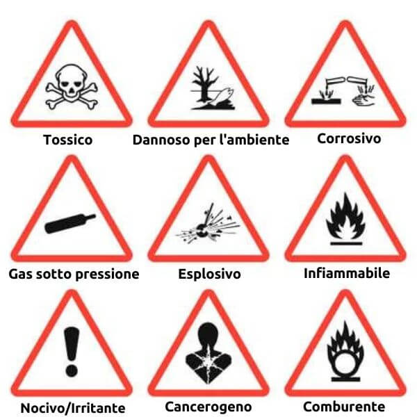 L’importanza delle etichette nel settore chimico | Staf - Finlogic Group